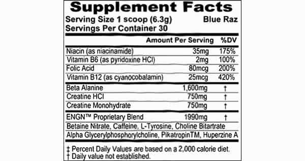 Formula preview of the pre-workout ENGN, EVL Nutrition ready for their ...