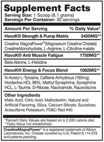 American Metabolix Havok not the same as the original - Stack3d