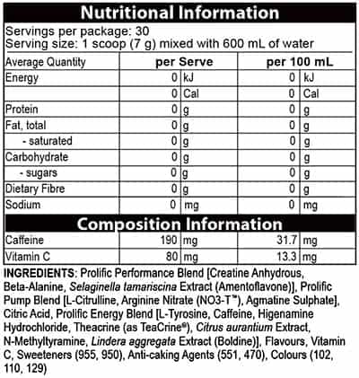 PES Prolific coming to Australia November 9th