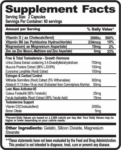 AlphaMax XT label confirms its five new ingredients - Stack3d