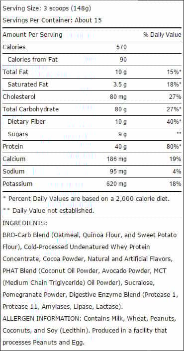 Core Grow details now available in preparation for its release