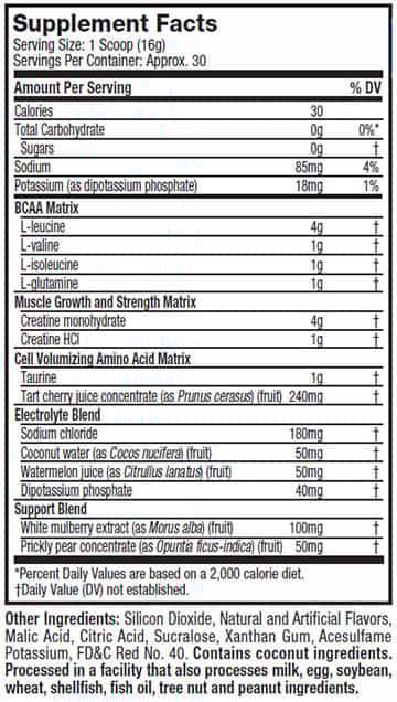 Cell-Tech Hyper-Build label reveals a few more ingredients