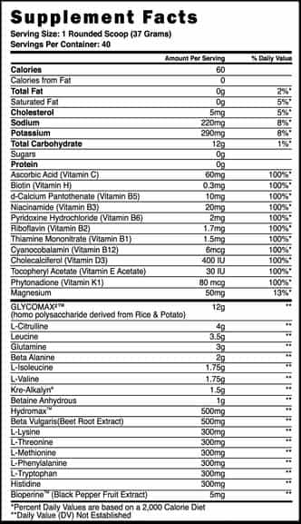 ADAbolic from Steel Supplements an extremely packed out peri-workout