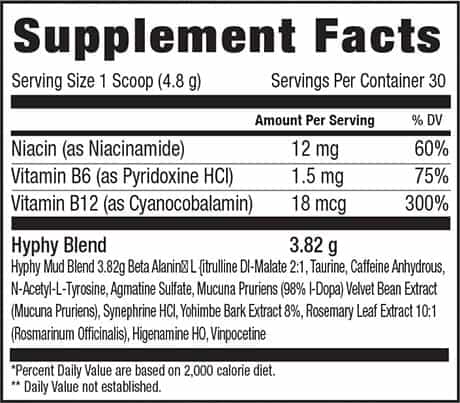 Hyphy Mud 2.0 packs it all into a 3.8g blend led by beta-alanine