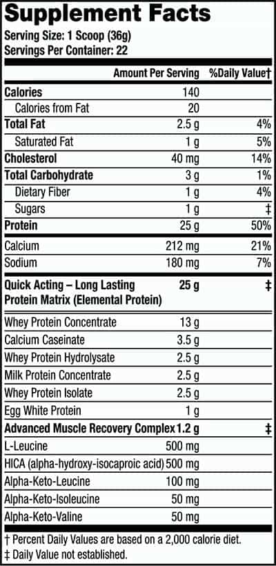 Ultrabuild featuring fast and slow release proteins as well as BCKAs ...