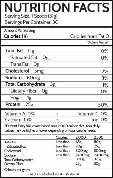 Inspired's all-natural, pasture-fed, whey isolate ISO-PF has arrived ...