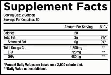Core Omega a superior triglyceride fish oil formula