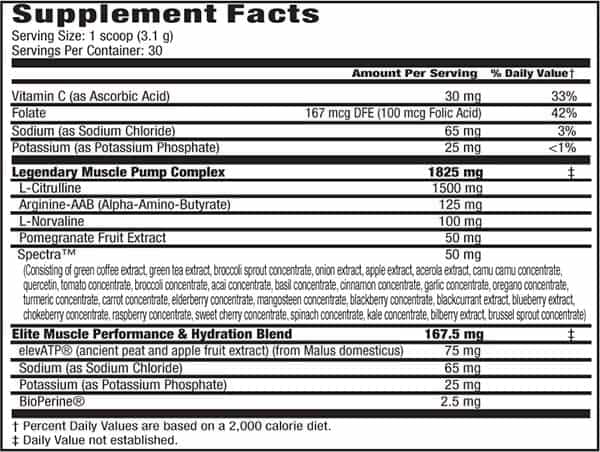 Vasculore Powder featuring twice the amount of citrulline as the original