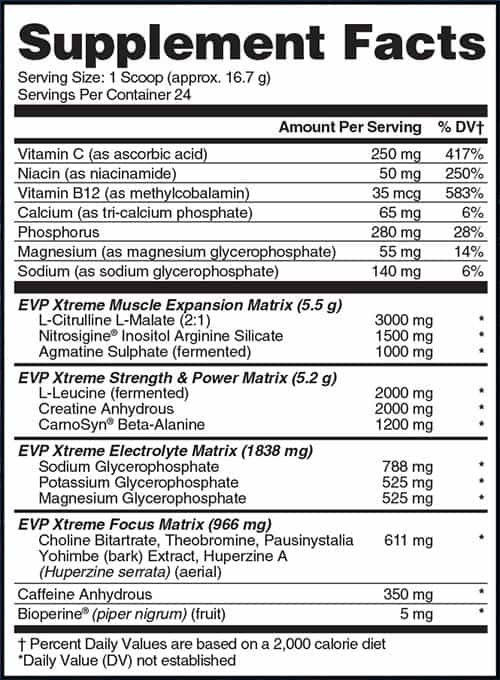 EVP Xtreme featuring more for energy and performance - Stack3d