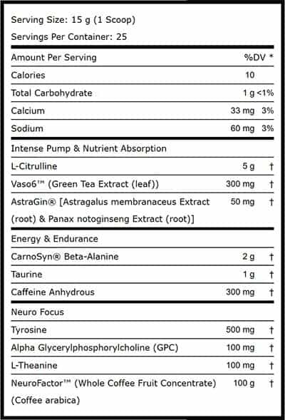 MusclePharm completely reveals its new Wreckage formula - Stack3d