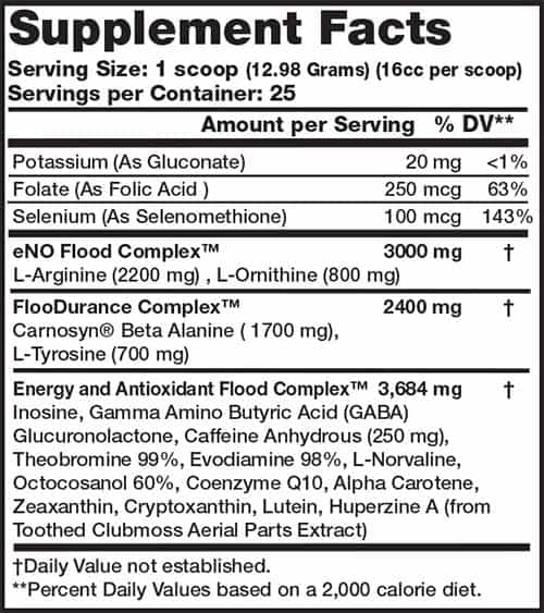 Controlled Labs' decade old pre-workout returns as White Flood Classic - Stack3d