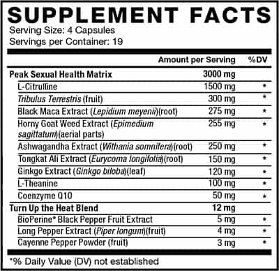 Force Factor launches its fast acting libido enhancer Score! - Stack3d