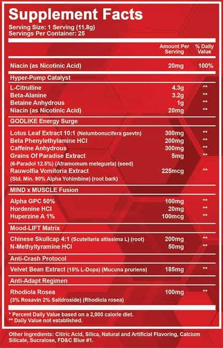 Highly anticipated and loaded Mega Arez formula revealed