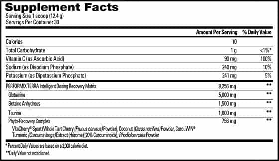Performix ISO Recovery designed to reduce DOMS and inflammation