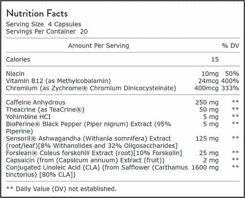 Performix welcomes its all-in-one fat burner SST Cuts - Stack3d