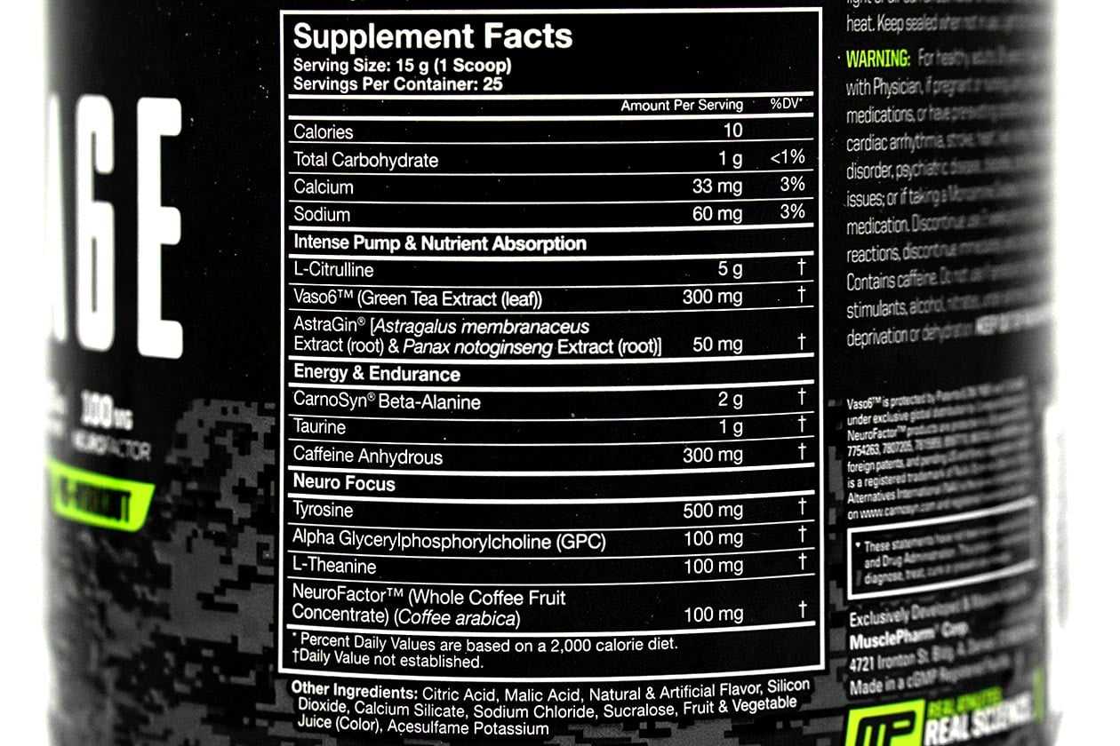 MusclePharm Wreckage Review: Powerful and well-rounded pre-workout - Stack3d