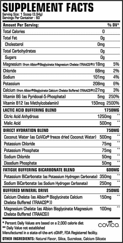 Proccor's hyper hydrator Intralyte returns with an improved formula ...