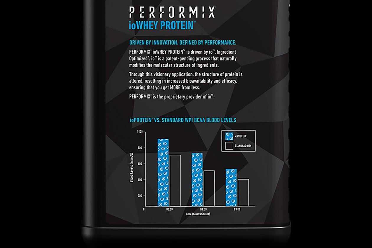 ioWhey Protein from Performix is a truly game-changing supplement - Stack3d