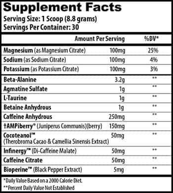 Insane Labz shares Hashtag Series details ahead of its launch - Stack3d