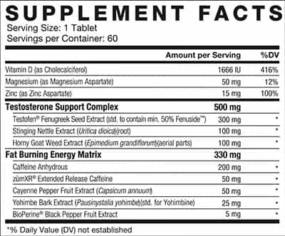 Force Factor reveals details on its three new Select Series supplements ...