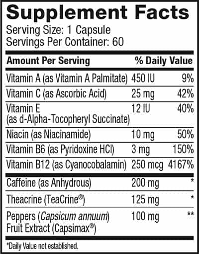 Dymatize's new Amplifire combines TeaCrine, caffeine and CapsiMax - Stack3d