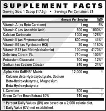 ImSoAlpha's new Alpha Keto features a heavy 12g of goBHB per serving ...