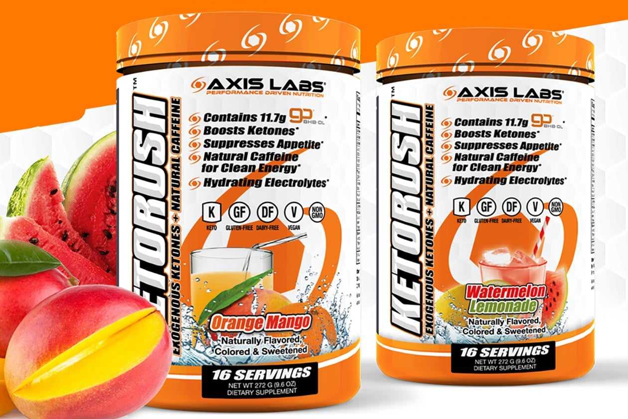 Axis Labs new KetoRush brings together electrolytes, energy and goBHB ...