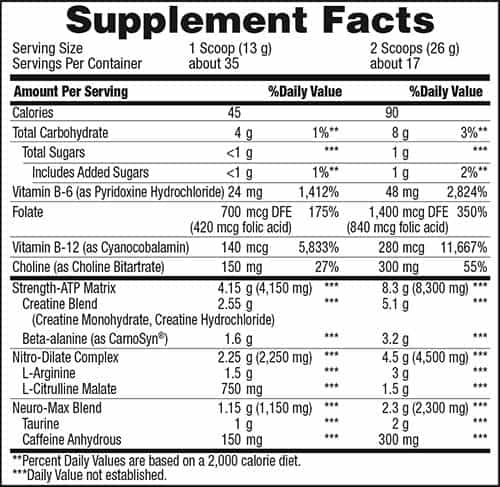 MET-Rx launches PRE-Fx with a mix of common pre-workout ingredients ...