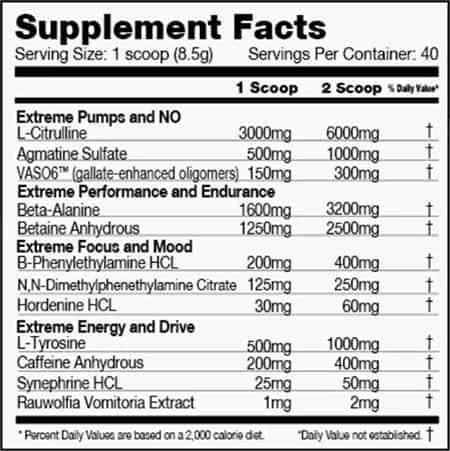 HyperMax Extreme Review: Performax delivers a powerhouse pre-workout ...