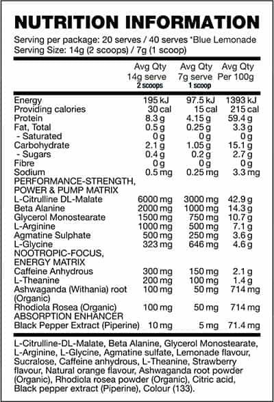 Body Science unveils its latest pre-workout formula Pre Ultra - Stack3d