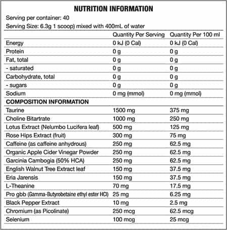 Chaos Crew reveals Chaos Shredz for energy, focus, mood and more