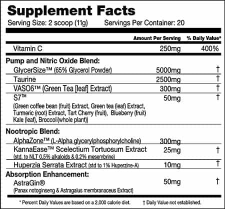 Performax Labs drops the transparent label for its loaded new VasoMax