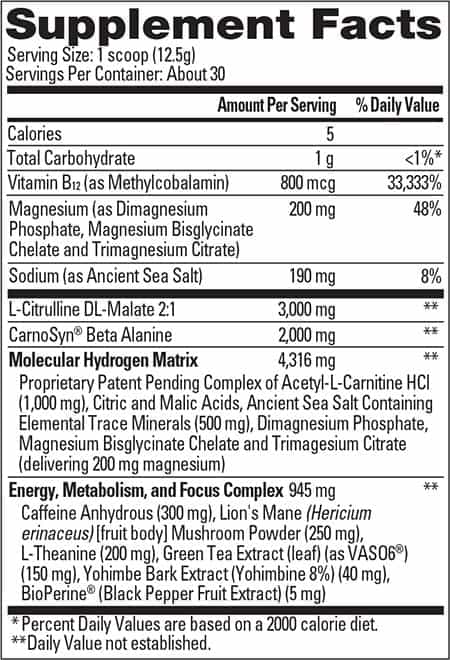Performix relaunches itself at the 2019 Olympia alongside SST Pre