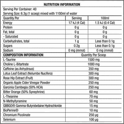Chaos Crew's Shredz gets a higher 350mg hit of caffeine for Australia