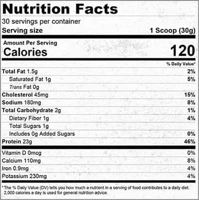 All-new Granite protein featuring a blend of fast and slow digesting ...