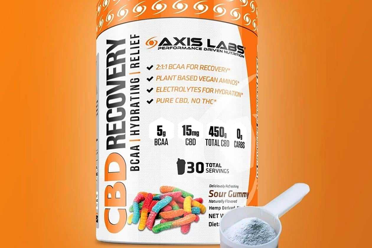 Hypertest and Xtract rebranded to suit Sma5h, Axis Labs come to life ...