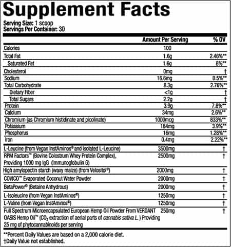 MFIT Supps gives fans another CBD formula to support recovery