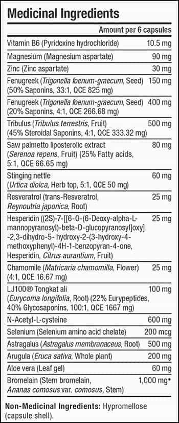 PharmaFreak adds seven new ingredients for its Test Freak sequel