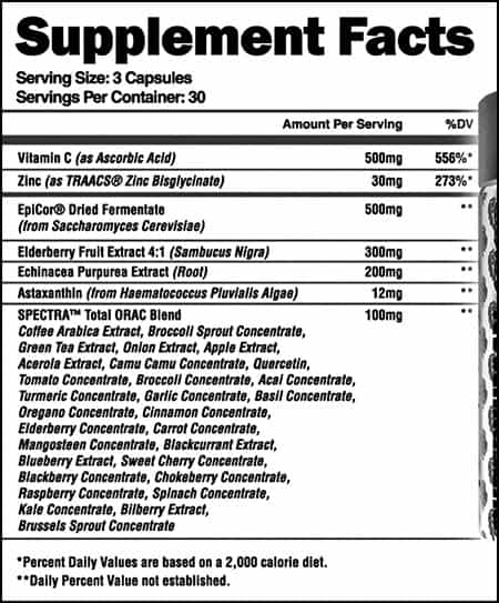 Alpha Lion combines 7 immune health ingredients for Superhuman Armor