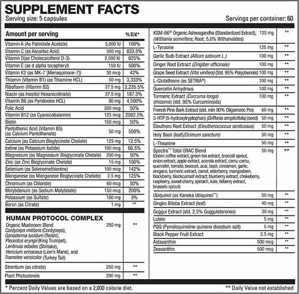 HD Muscle's Vita-HD is a multivitamin but features a whole lot more