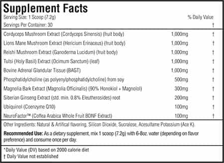 Morphogen Nutrition launches Adaptogen for wellness, focus and vitality