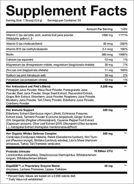 Obvi unveils its superfood formula Superfood Pinks coming next month