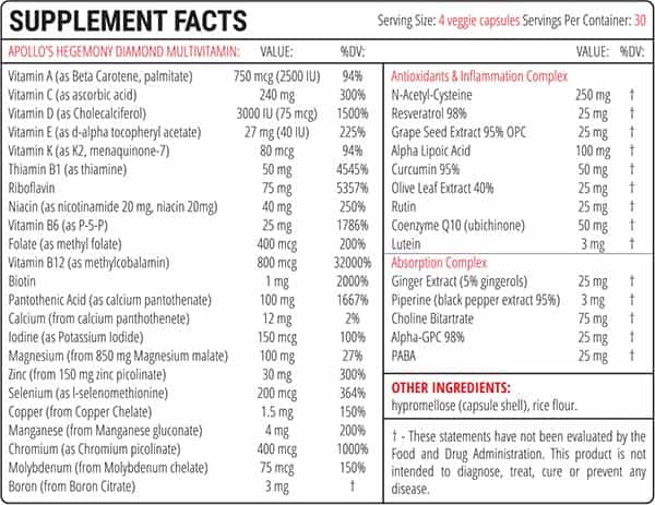 Diamond Multivitamin from Apollos packs a bit more than your typical multi