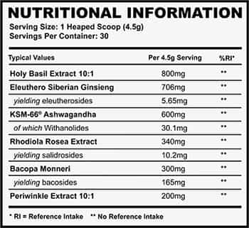 Supplement Needs aims to start your day right with AM Priming Stack