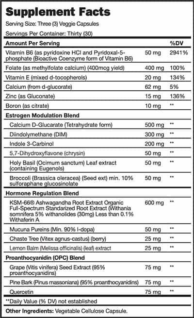 Anabolic Designs welcomes its hormone health supplement Estro Pro+