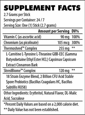 Anabolic Designs creates Shredabull Sweat Stix for intense thermogenesis
