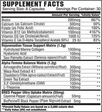 GCode Queen created for women to support healthy hormone levels