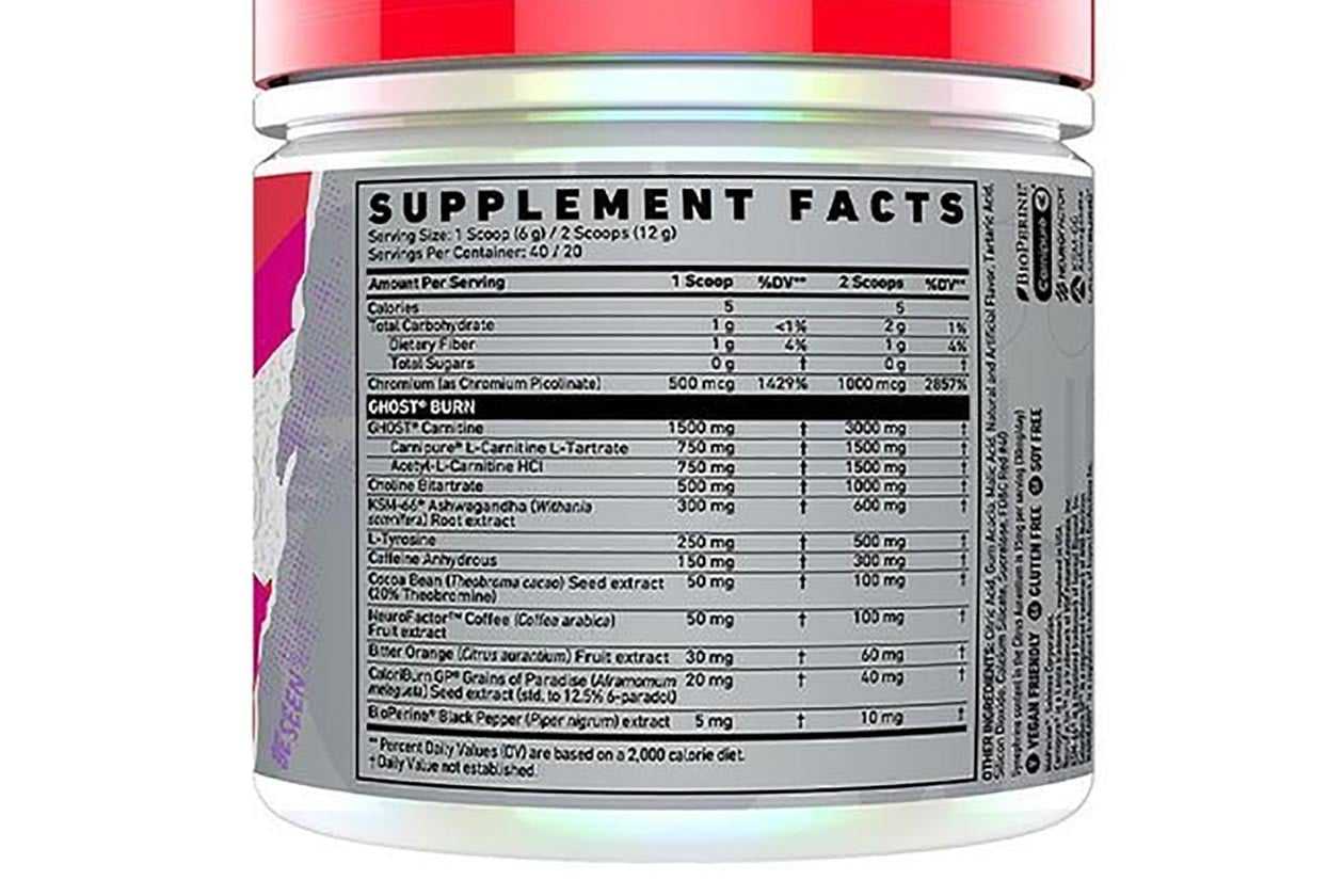 Ghost swaps in two premium branded ingredients in Ghost Burn V2