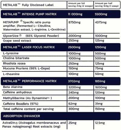 Metalab puts more beta-alanine and MetaPump into its 2021 Spellbound