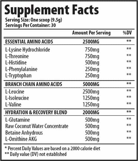 Savage Line Labs puts 8 of the 9 EAAs into its second amino supplement